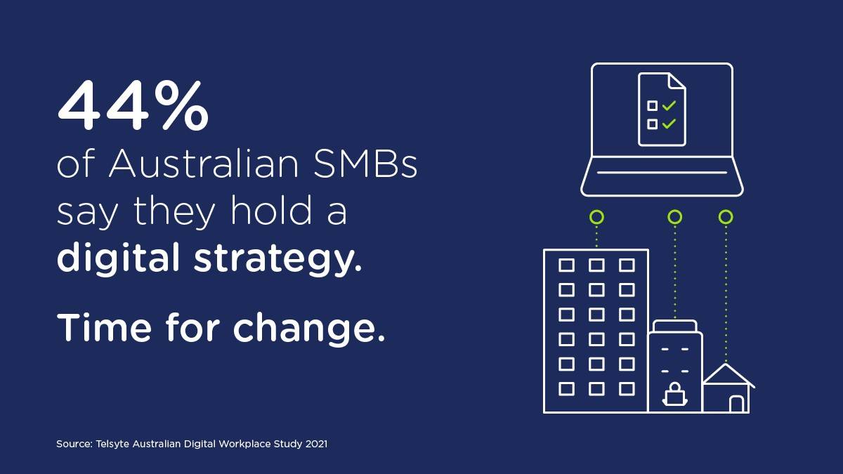 Digital Transformation | nbn