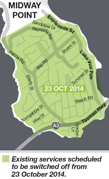 Tasmania's final copper countdown | nbn