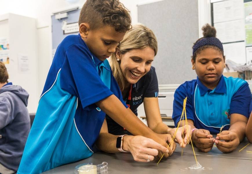 The ABC(N)s of gratifying collaboration | nbn