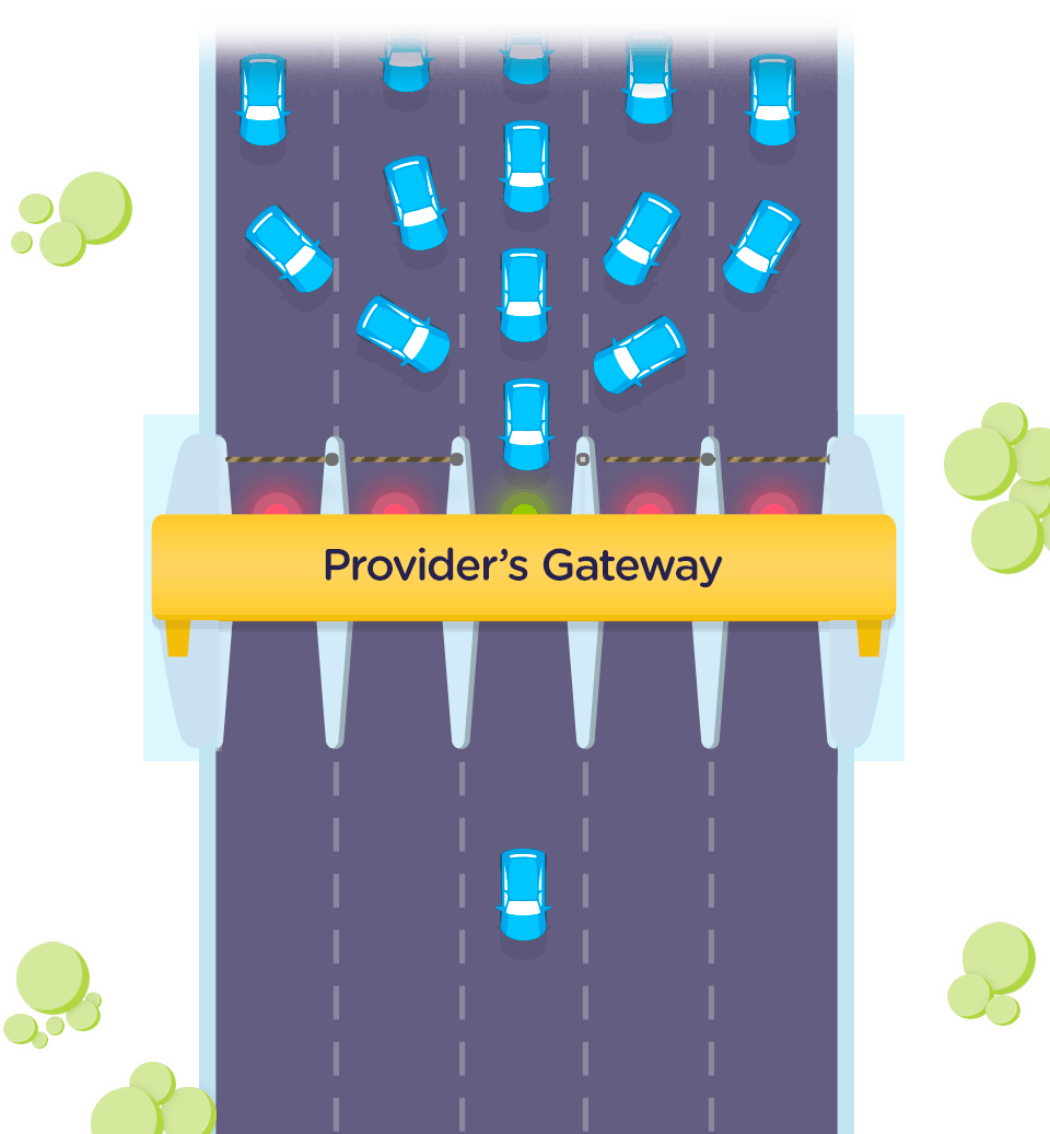 Understanding congestion | nbn