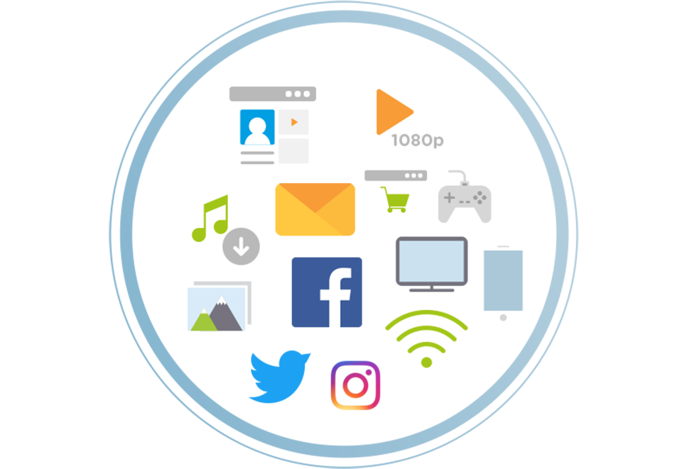Evolution of the internet | nbn