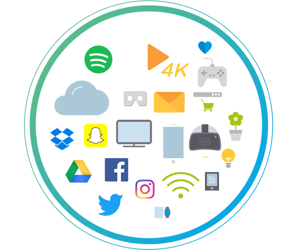 Evolution of the internet | nbn