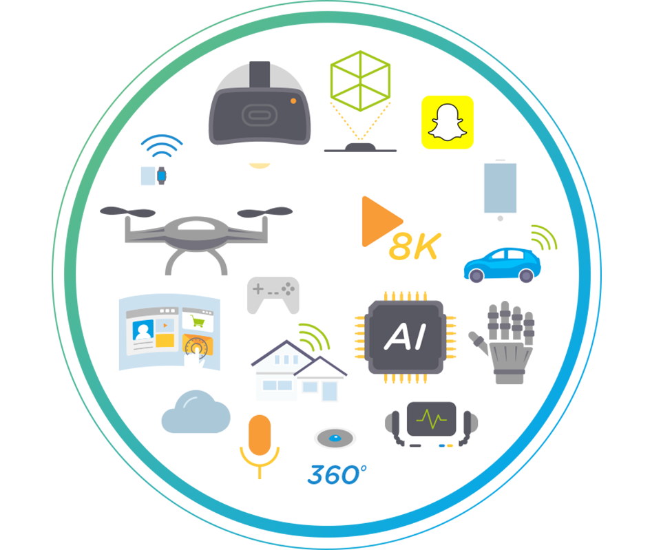Evolution of the internet | nbn