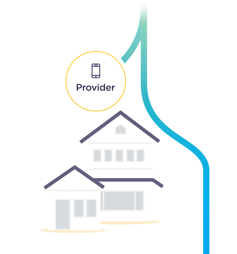How your broadband gets to you | nbn