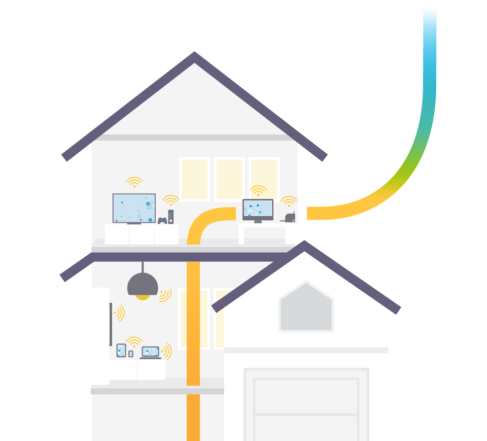 How your broadband gets to you | nbn